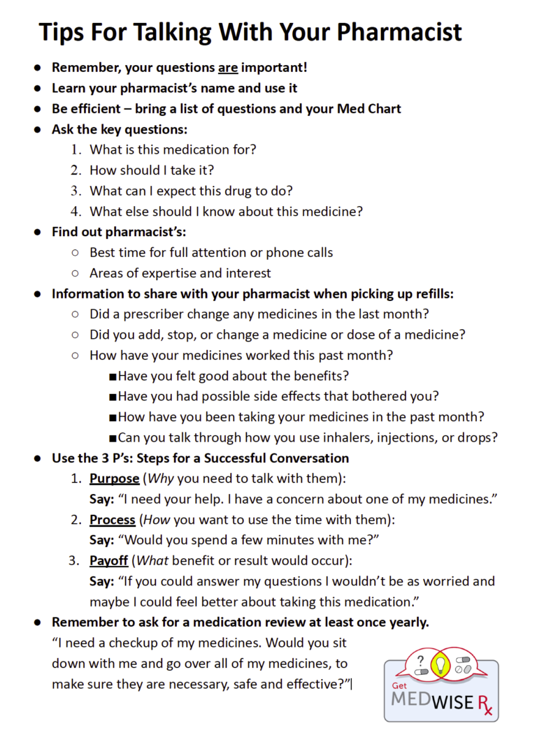 Tips For Talking With Your Pharmacist Handout Med Wise Rx Home