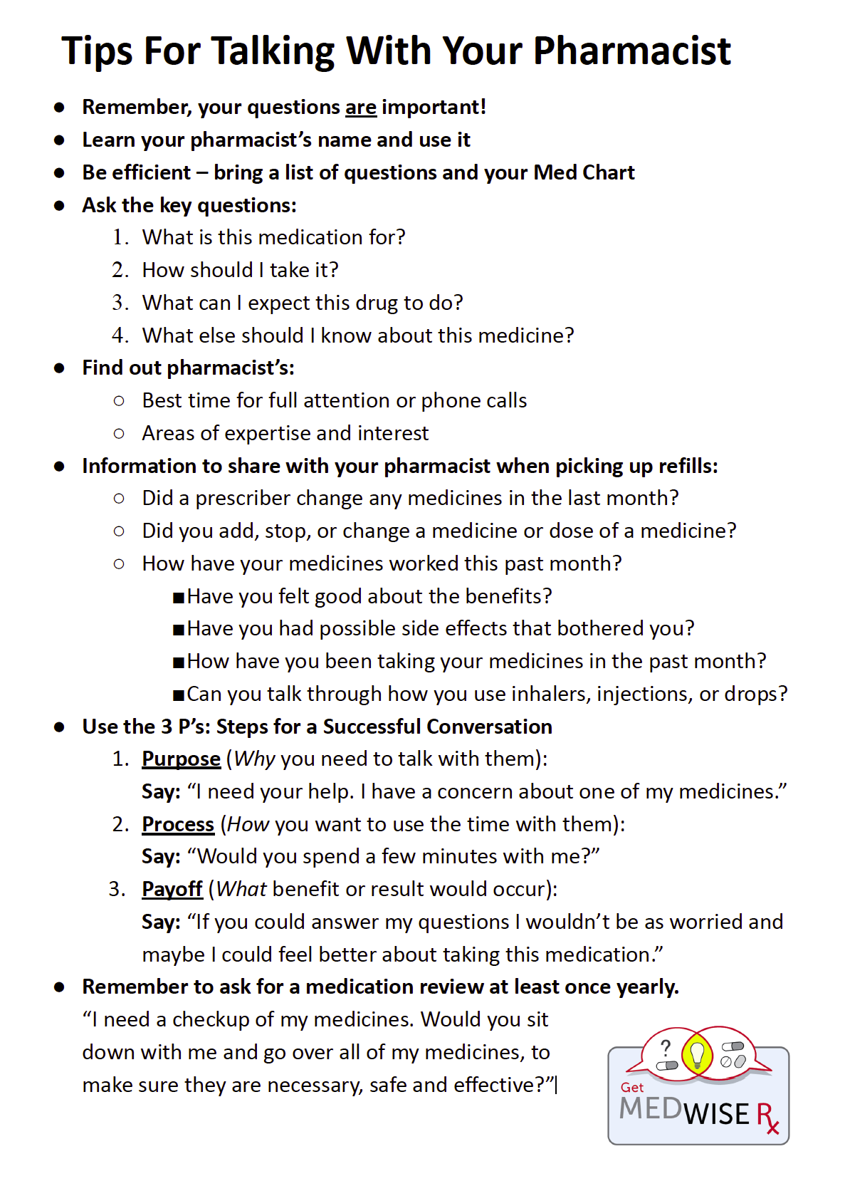 Tips for Talking With Your Pharmacist Handout – Med Wise Rx Home ...