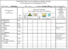 Medication List and Medication Chart (with example) – Med Wise Rx Home ...